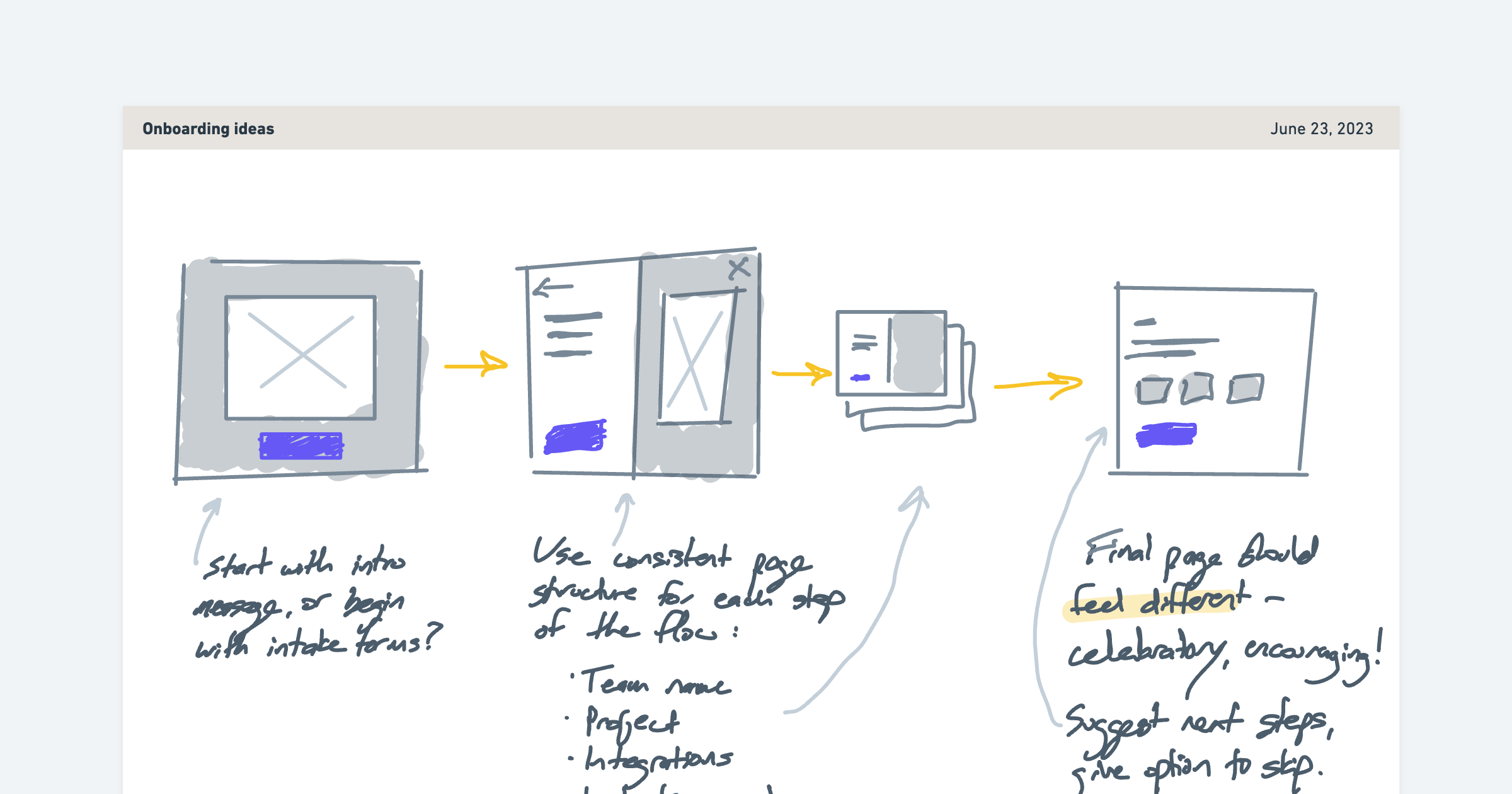 Digital Sketchbook Template